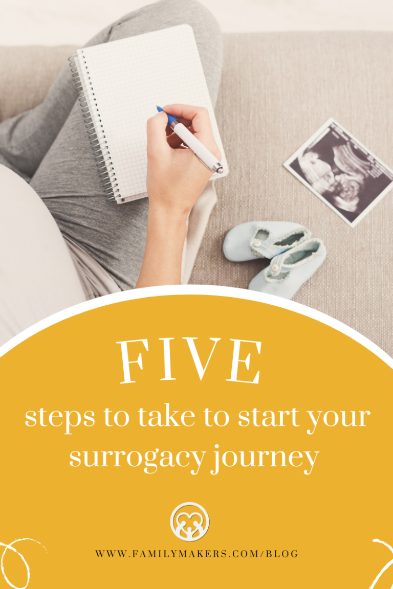 A Surrogate's Birth Story & Journey