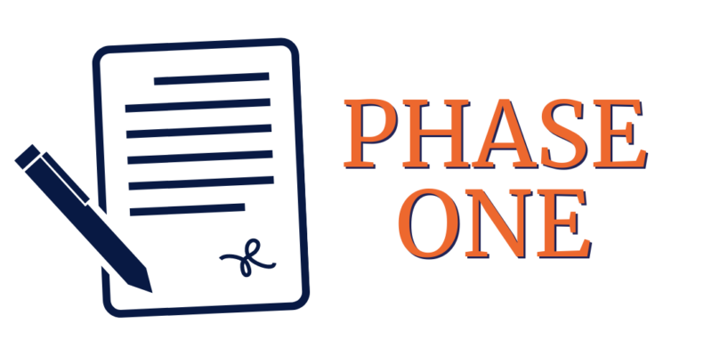 Phase One of Surrogacy Process | Family Makers